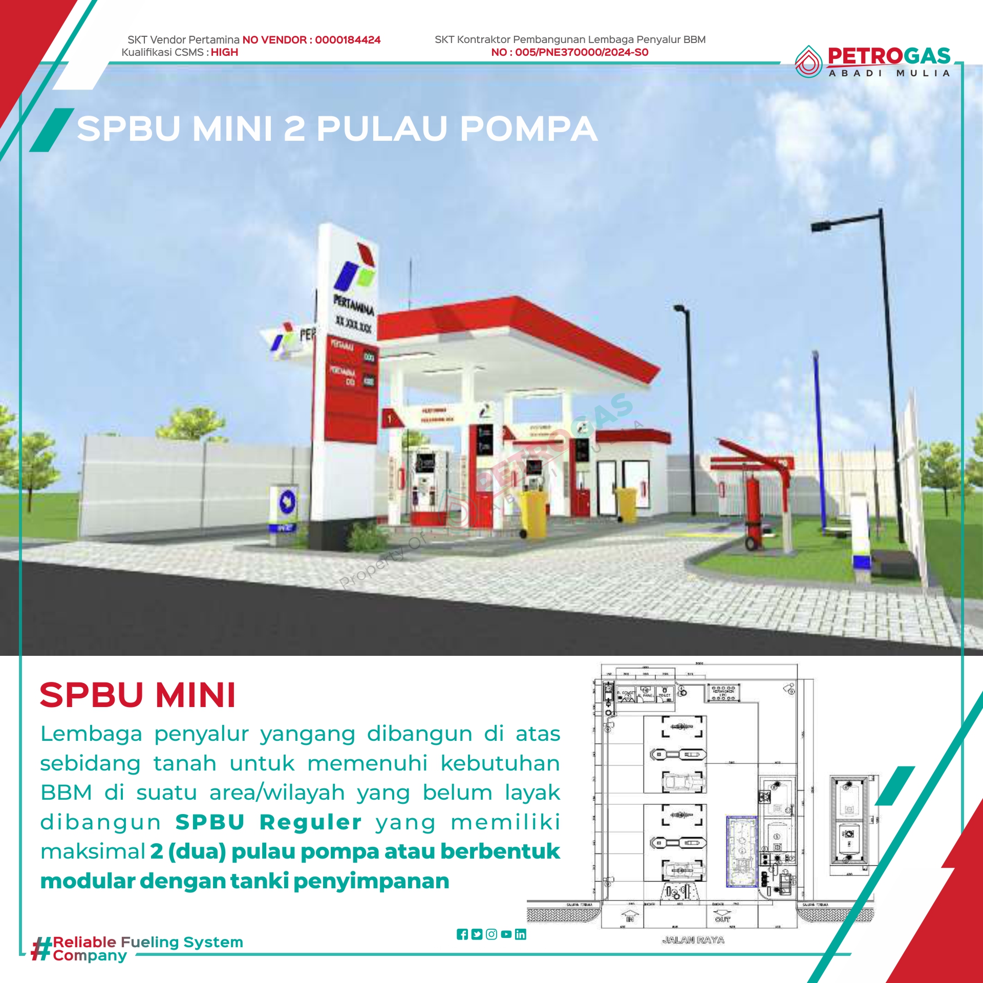 SPBU Mini - Petrogas